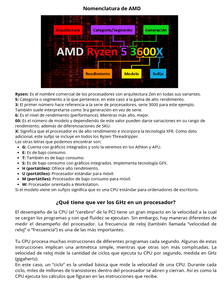 Procesador Intel | PDF | Microprocesador | Unidad Central de procesamiento