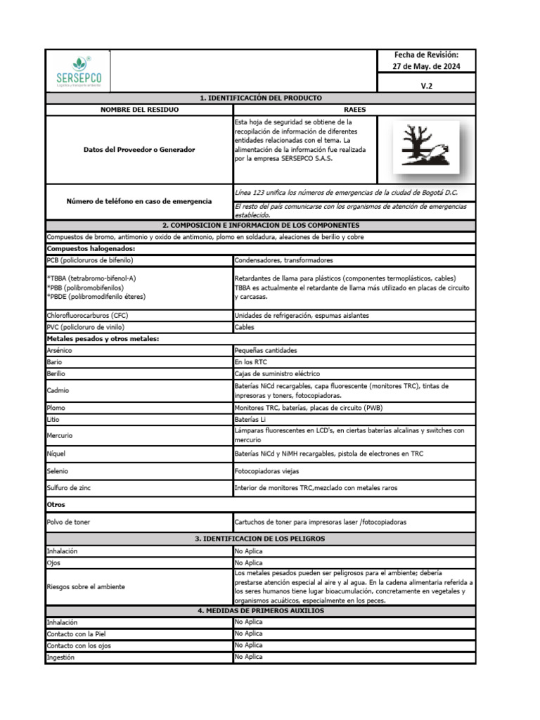 20 Fs-Raees | PDF | Rieles | Residuos