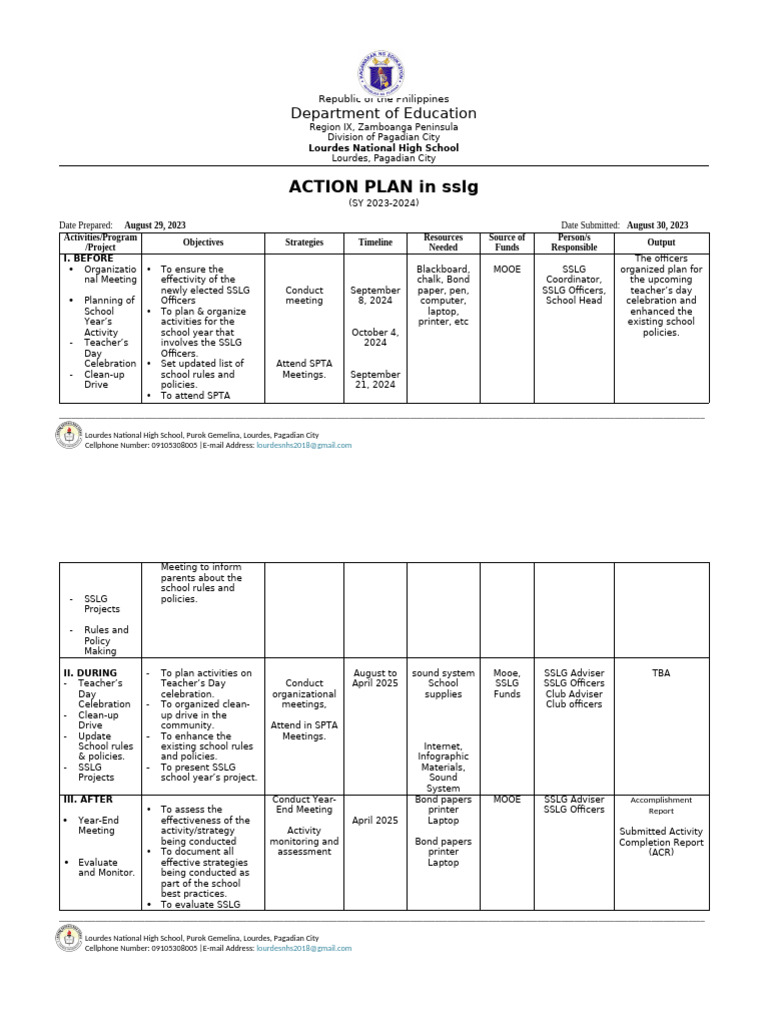 Action-Plan-in-SSG (Enhanced) | PDF | Career & Growth | Business