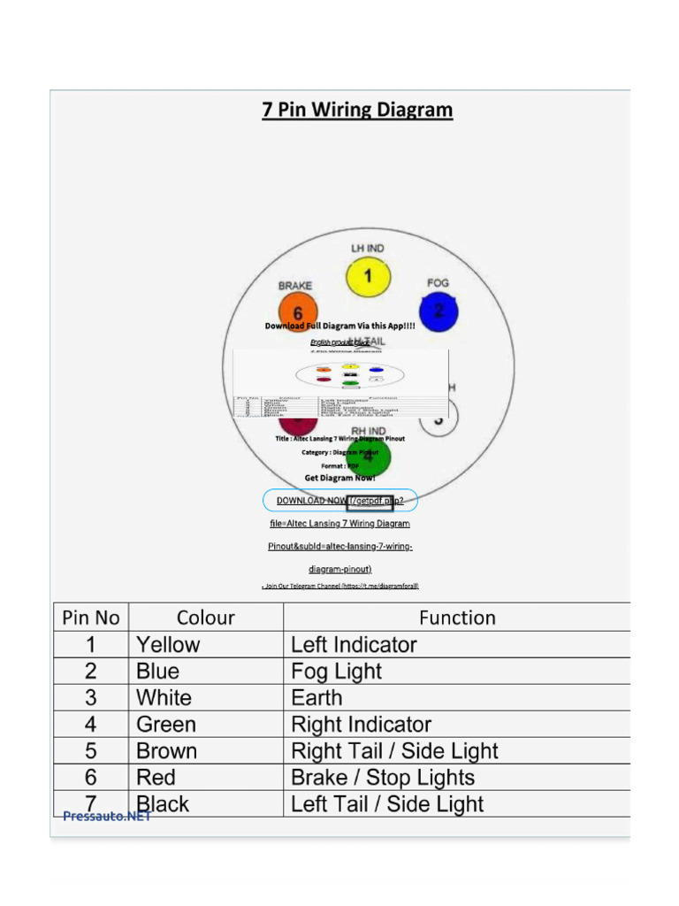 7 Wiring Pinout | PDF