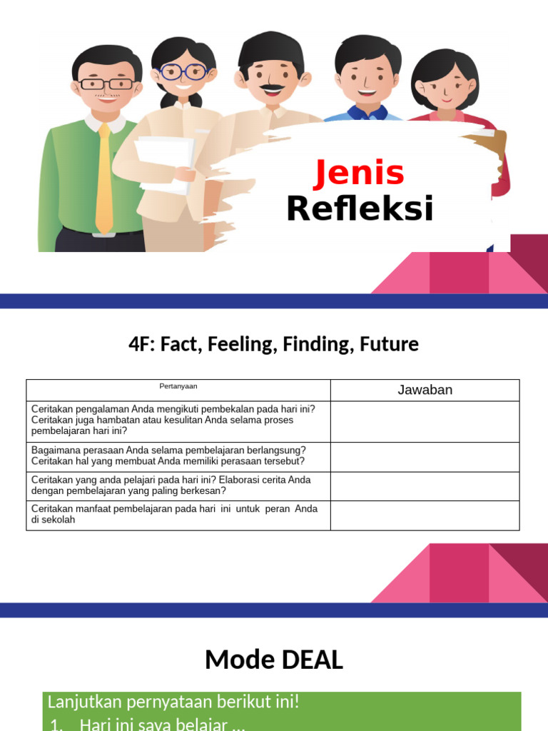 Jenis Refleksi | PDF | Karier & Perkembangan | Ilmu Sosial