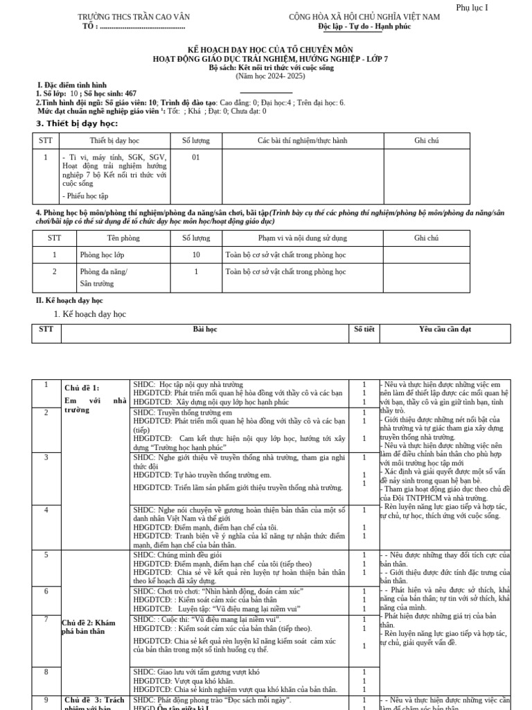 HDTN-HN-7 2024-2025 | PDF