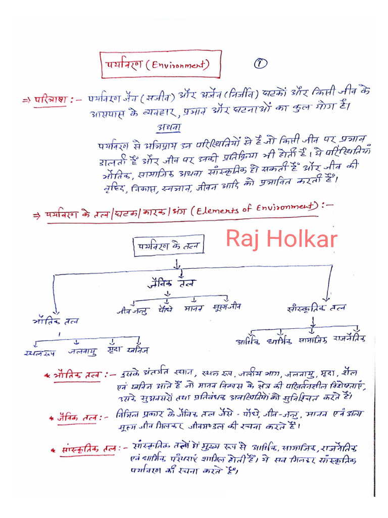 Raj Holkar Environment Handwritten Notes | PDF