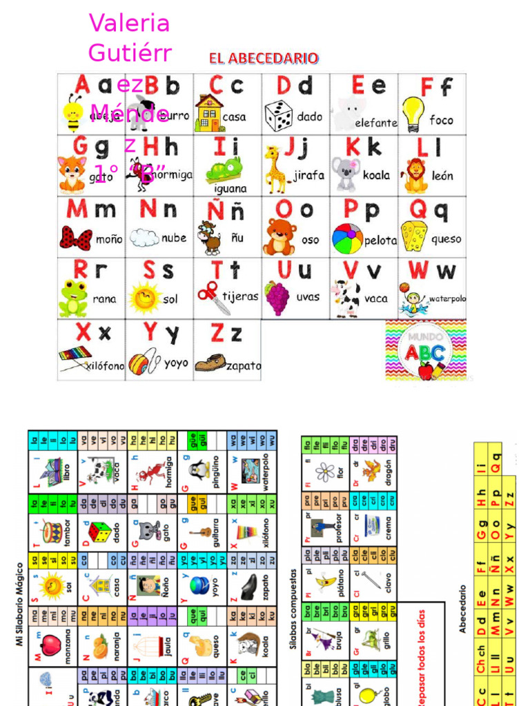 Abecedario y Silabario | PDF