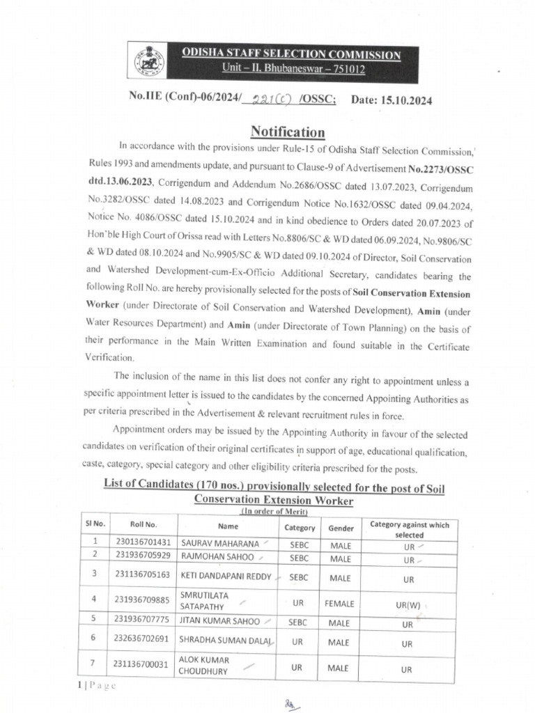 Result SCEW 2024 | PDF
