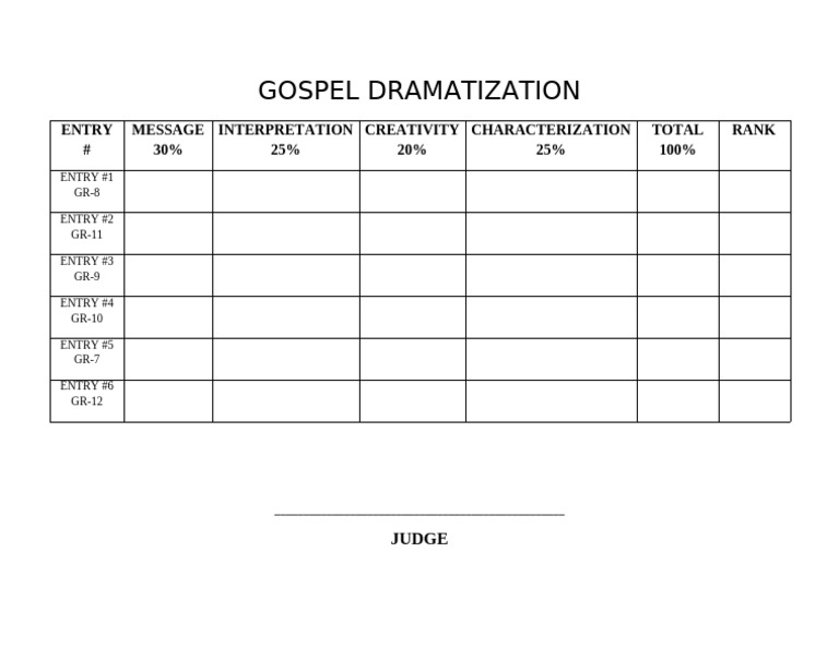 Extemporaneous Preaching | PDF | Business