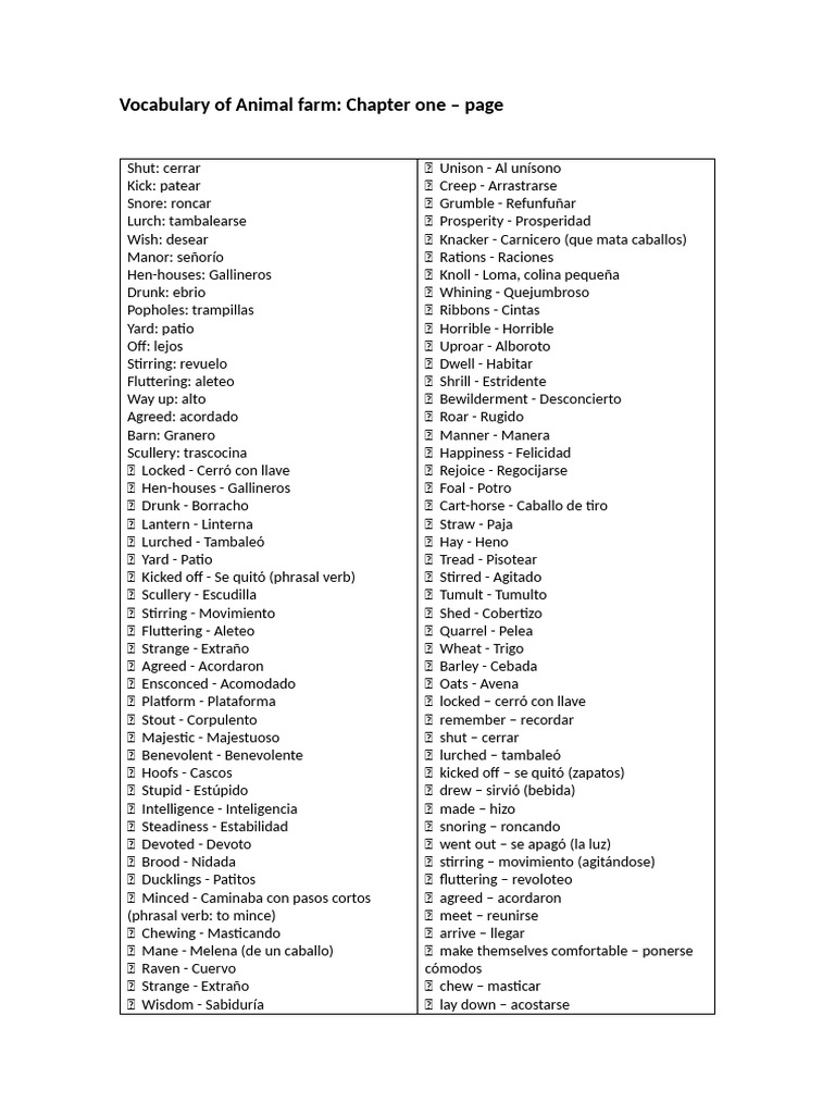 Vocabulary of Animal Farm | PDF | Ganado | Agricultura