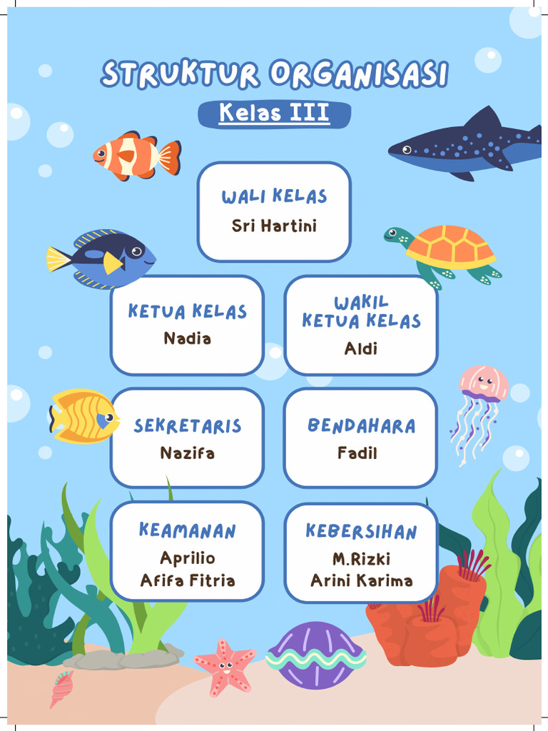 Biru Putih Ilustrasi Lucu Struktur Organisasi Dokumen A4 | PDF