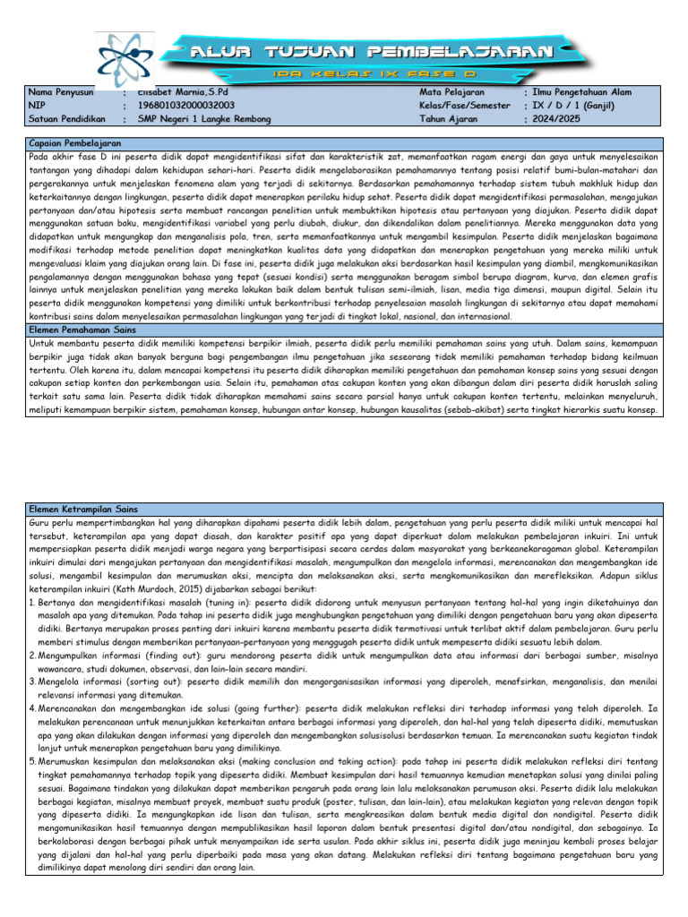 Atp - Ipa Fase D KLS 9 SMT Ganjil-Jadi Print | PDF | Karier & Perkembangan | Kesehatan Holistik