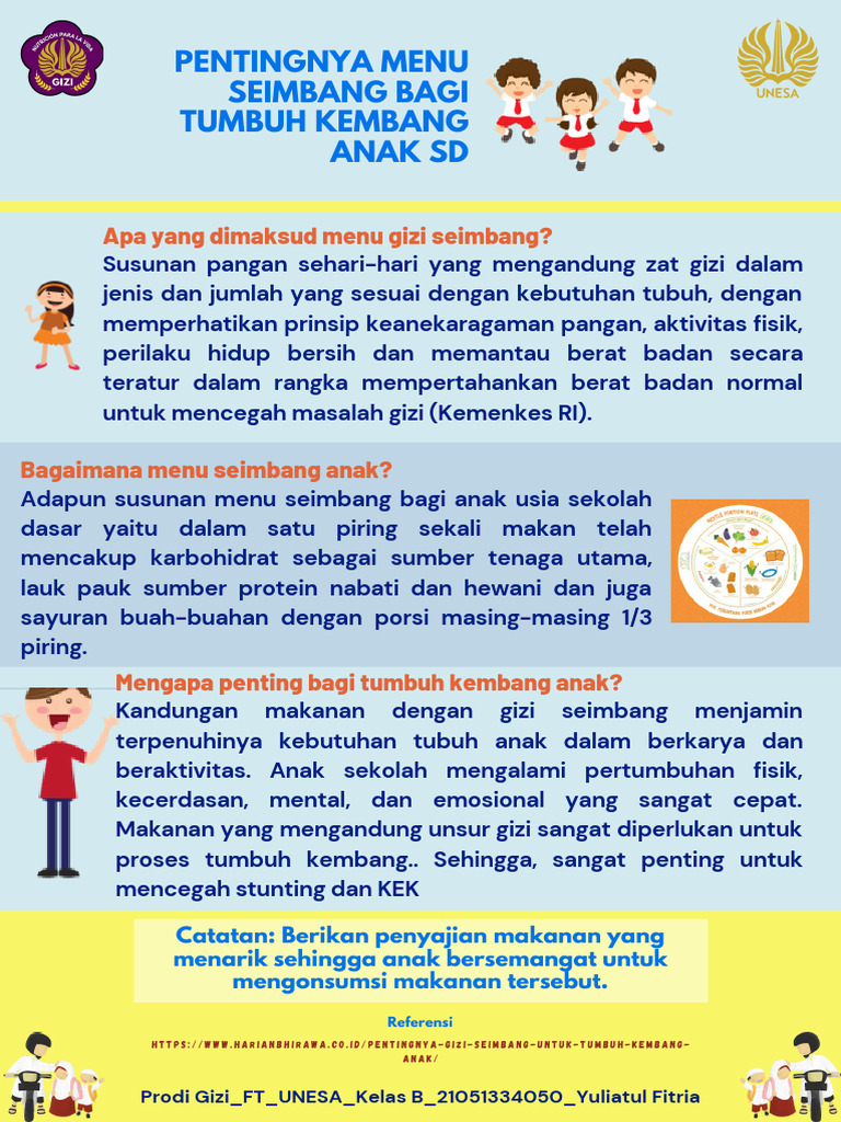Menu Seimbang untuk Anak SD | PDF
