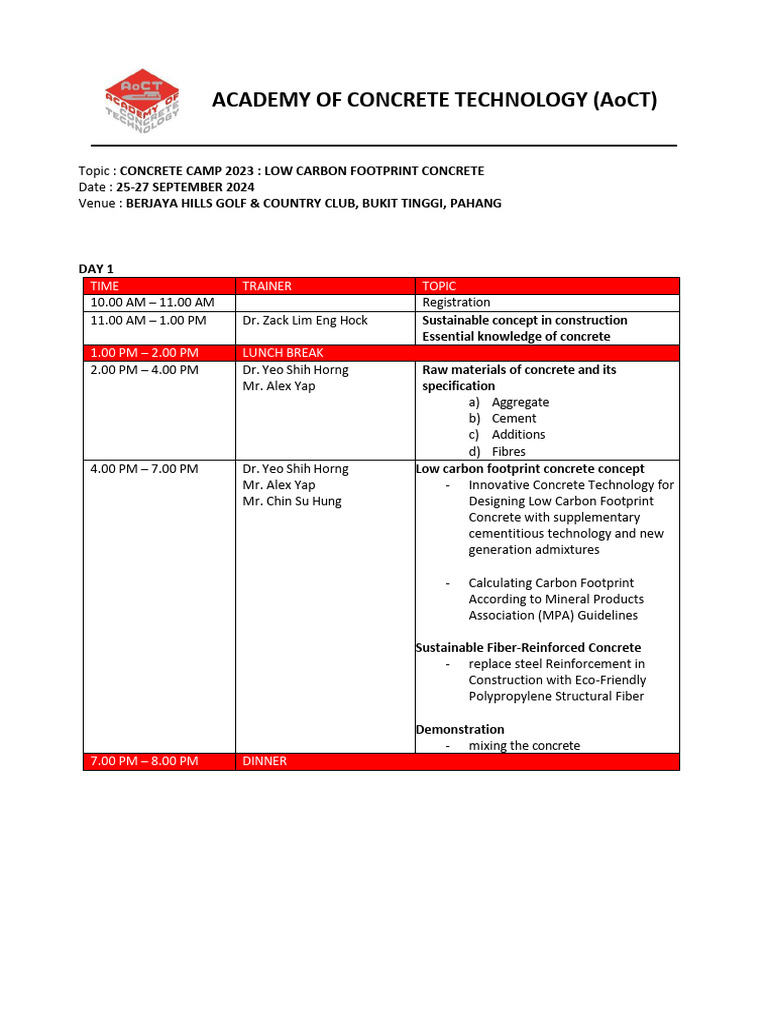 Concrete Camp Schedule | PDF | Concrete | Materials