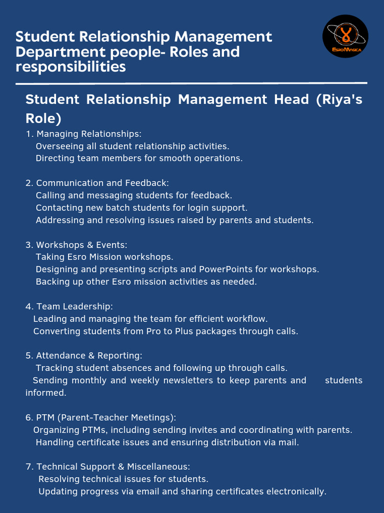 Student Relationship Management Overview | PDF | Career & Growth | Business