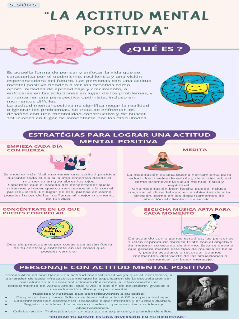 Infografía Actitud mental positiva | PDF | Mente | Meditación