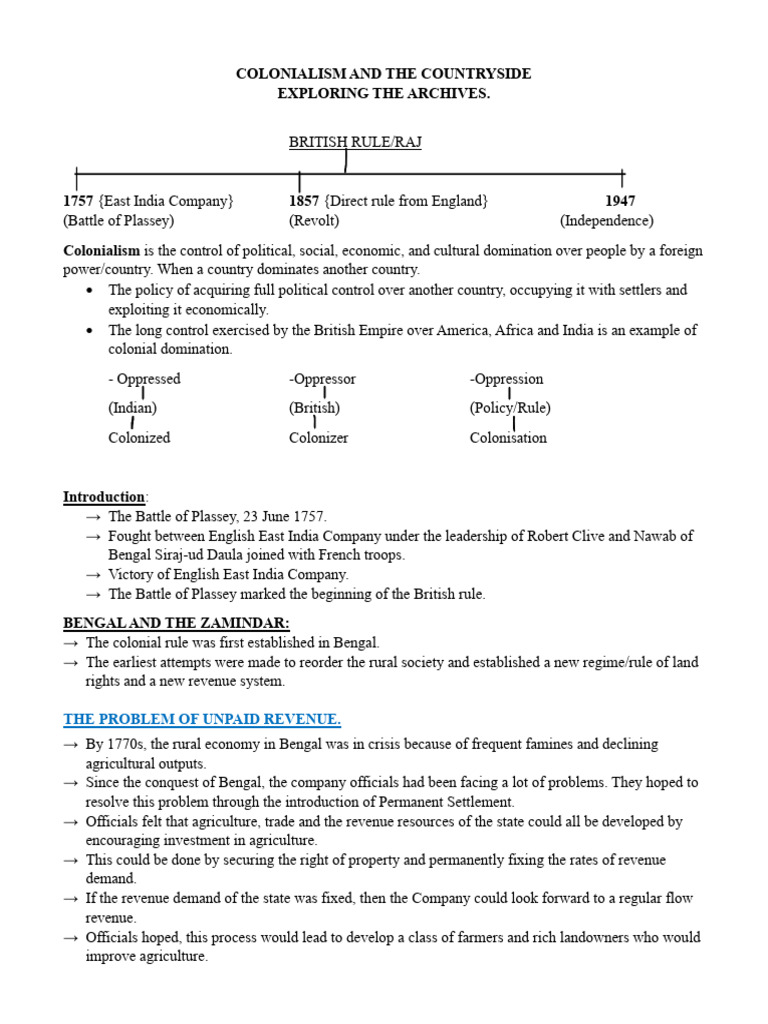 COLONIALISM AND THE COUNTRYSIDE Notes | PDF