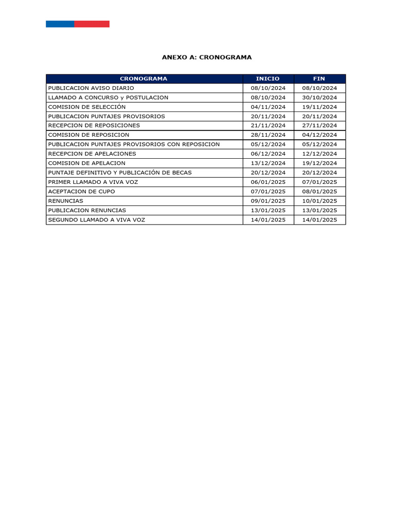 Anexo A Cronograma | PDF