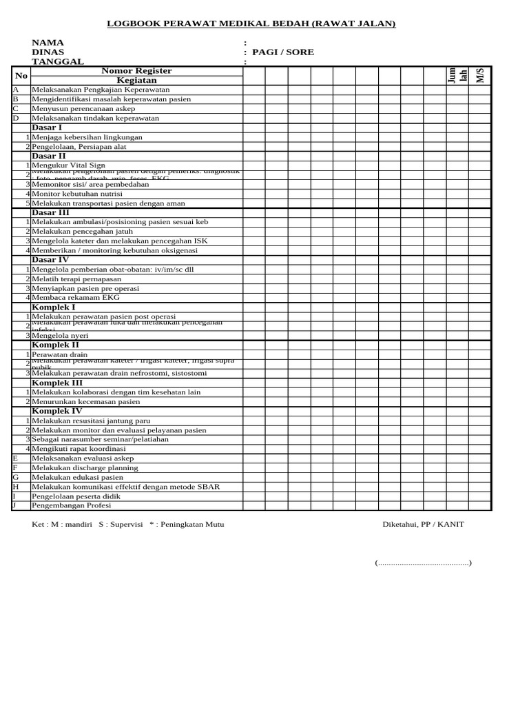 Logbook Perawat Medikal Bedah RJP | PDF