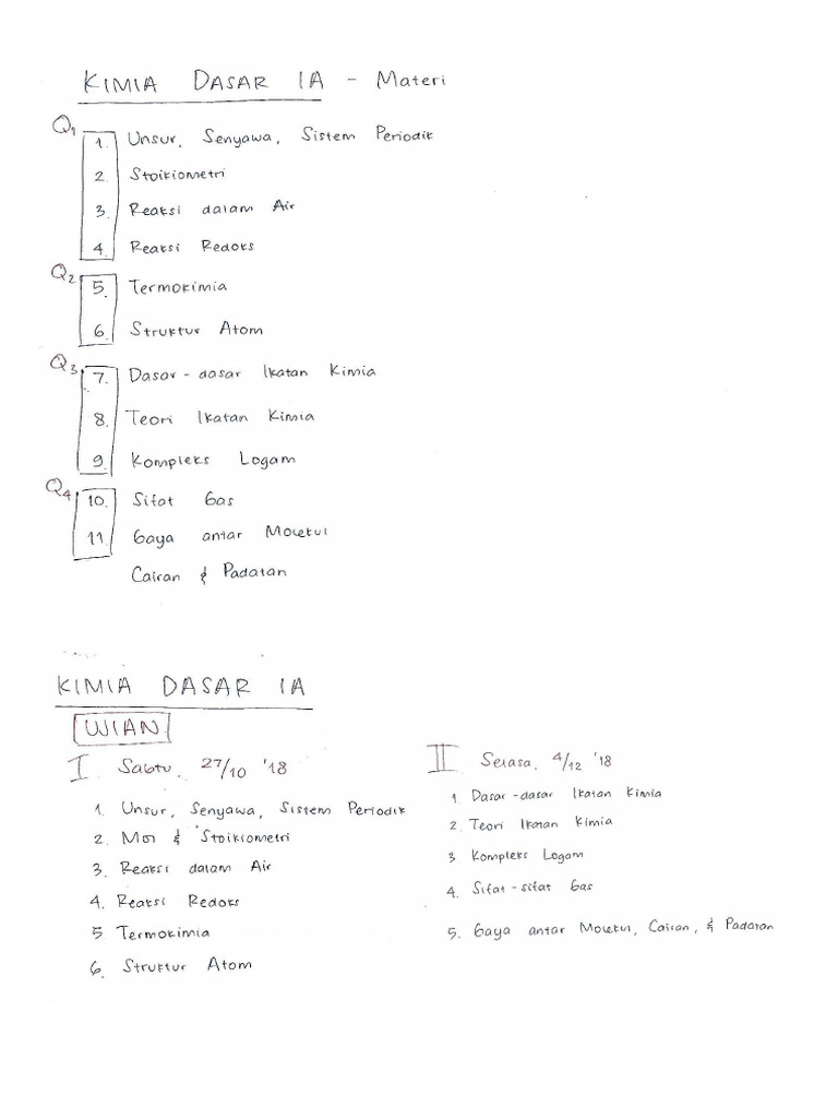 Catatan Kimia Dasar 1A | PDF