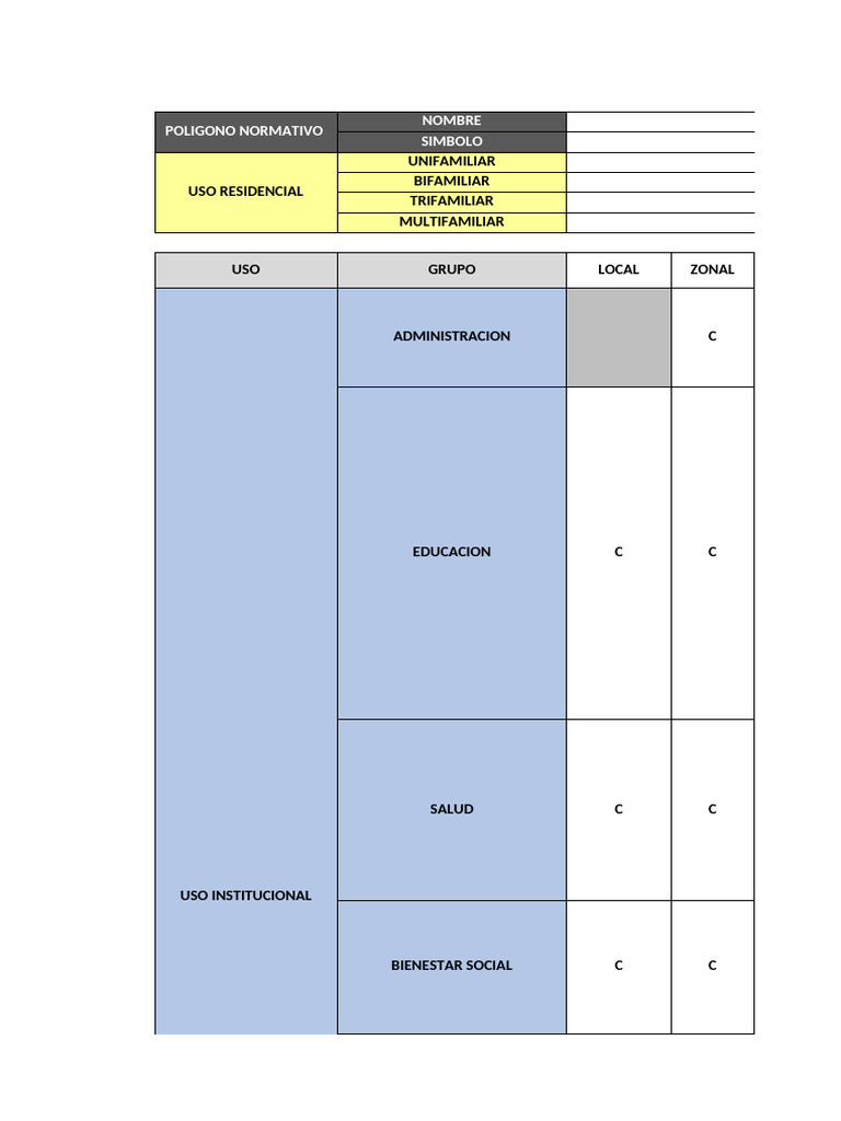 Pec Carn | PDF | Seguro | Al por menor