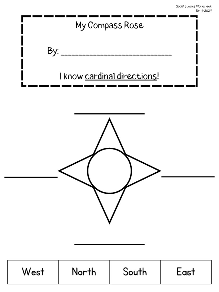 Compass Rose | PDF | Self-Improvement
