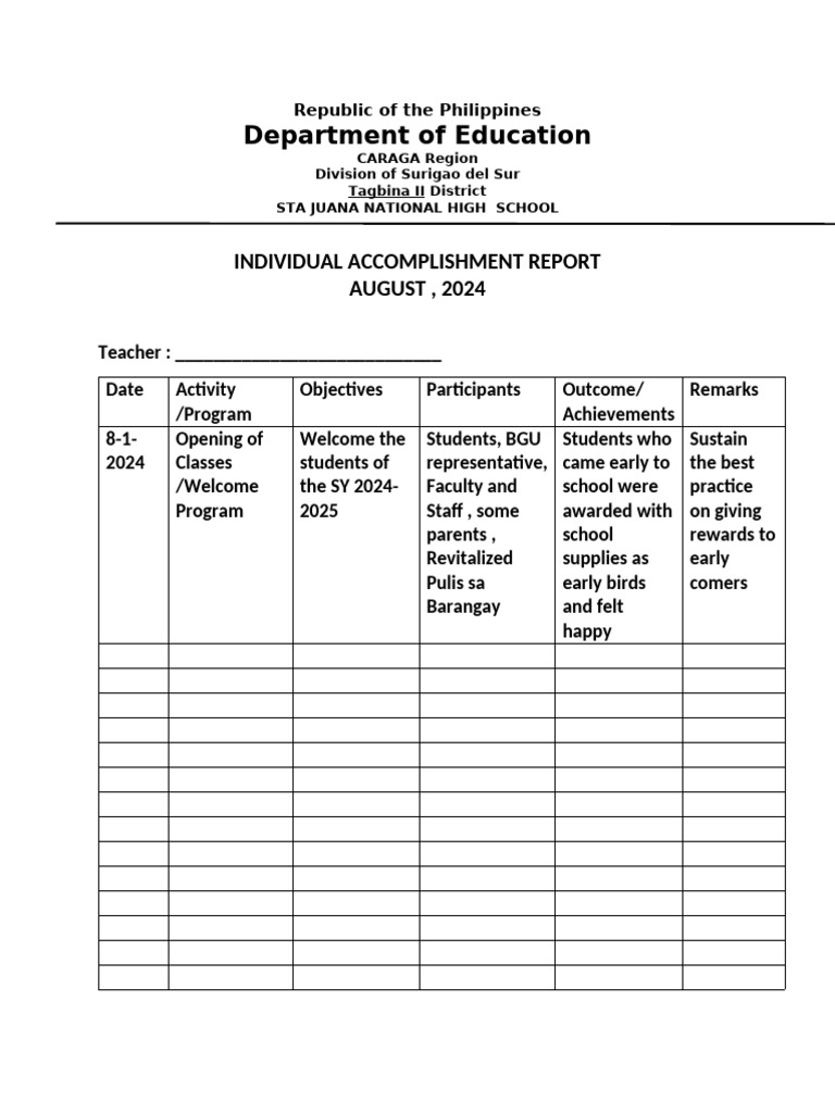 INDIVIDUAL-ACCOMPLISHMENT-REPORT | PDF