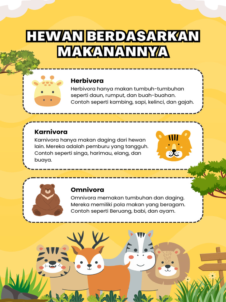 Jenis Hewan Berdasarkan Makanannya Poster Kuning Ilustrasi | PDF