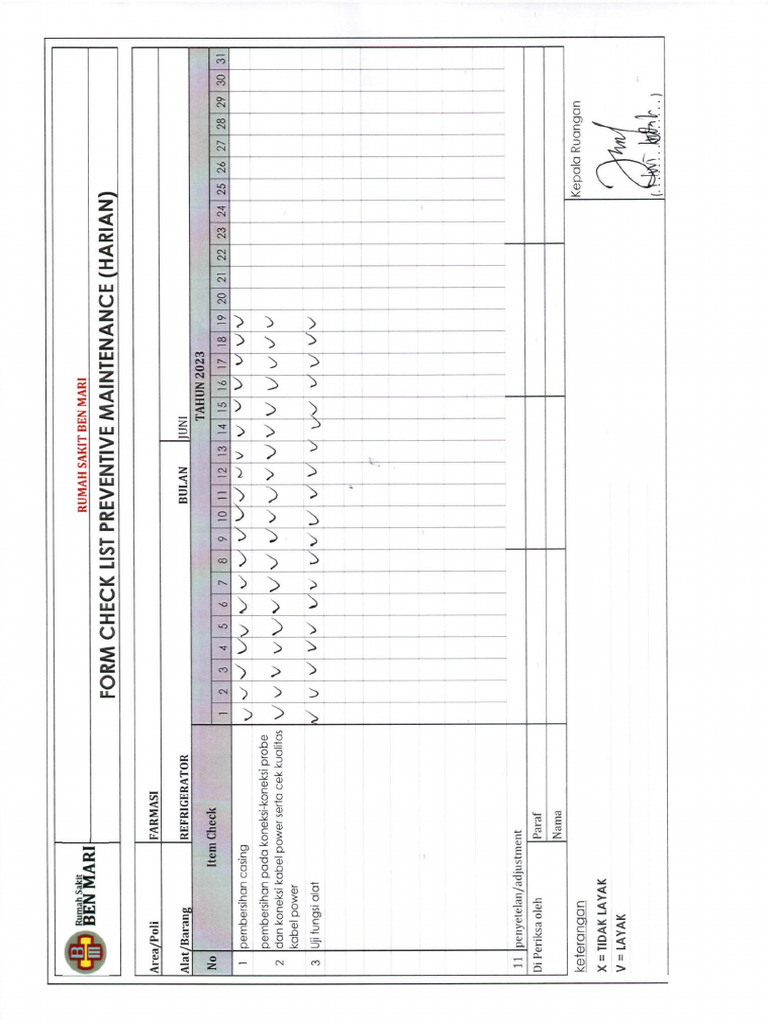 CHECKLIST FARMASI | PDF