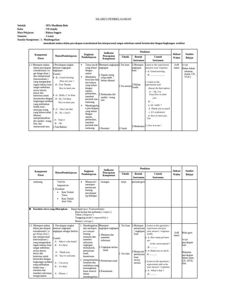 Dokumen 2 Silabus | PDF