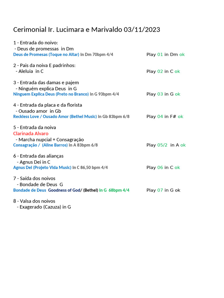 Cerimonial Ir Lucimara | PDF