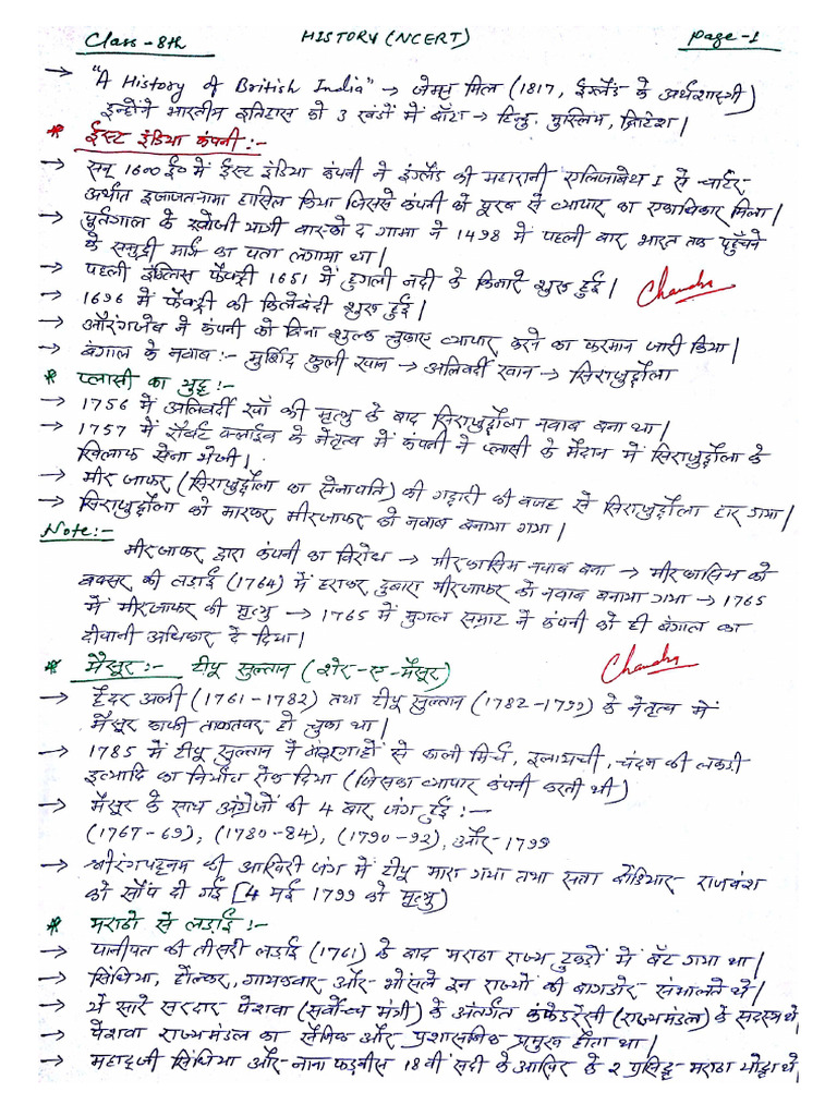 NCERT History 8th Class Handwritten | PDF