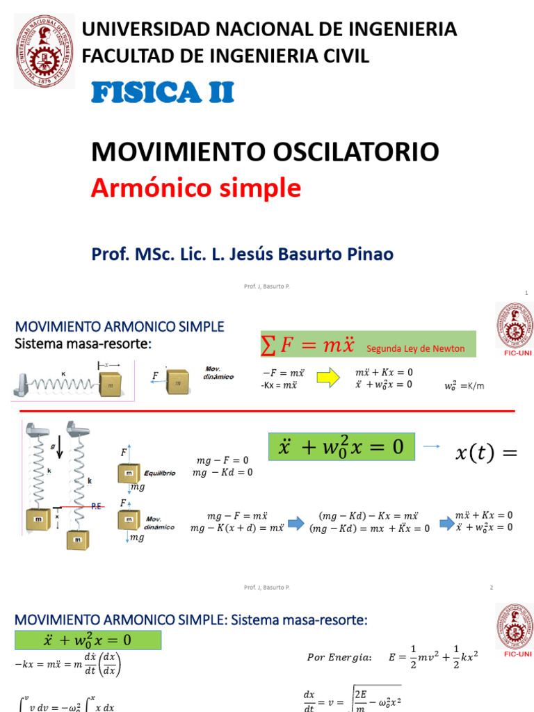 Clase-01 Mov. Arm. Simple | PDF | Péndulo | Fenomeno fisico