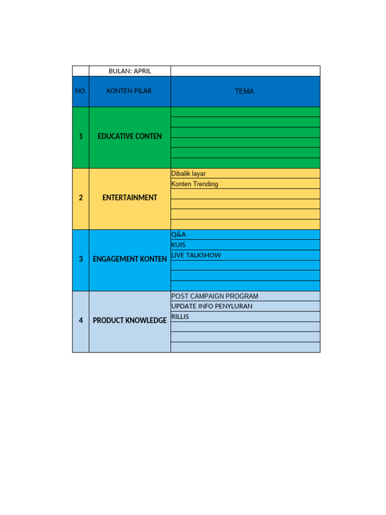 April Social Media Content Plan | PDF | Online Services | Social Media