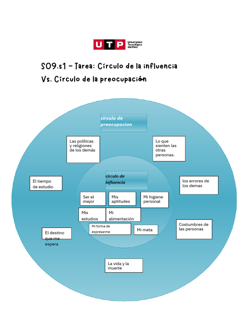 IVU - Actividad9 - JHON DAVID HALIRE CONDORI. | PDF | Relaciones ...