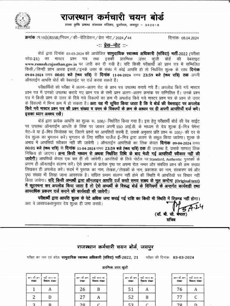 CHO 2022 Exam Answer Key and Question Paper | PDF