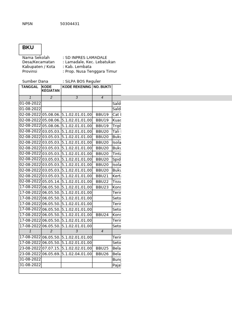 Bku Silpa Bulan Agustus 2022 | PDF