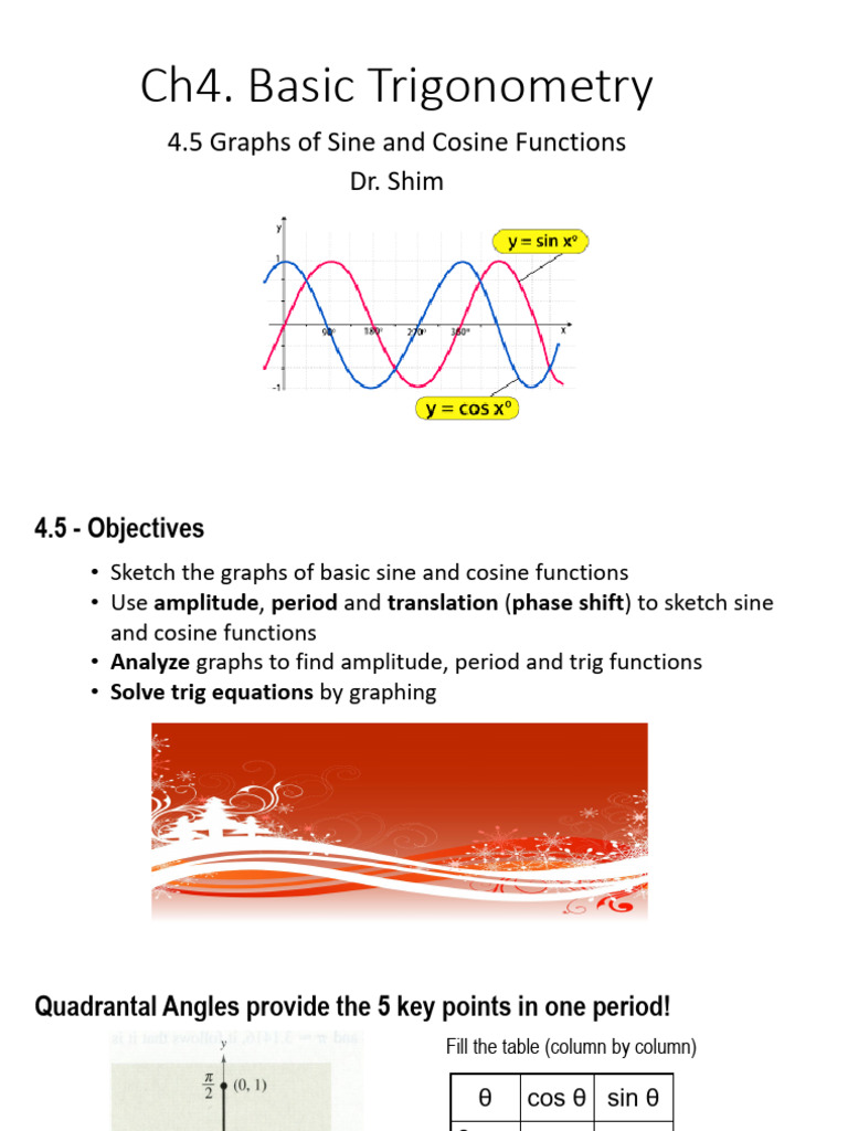 Lecture Notes 4.5 - Graphs of SineCosine (F2023) | PDF | Elementary ...