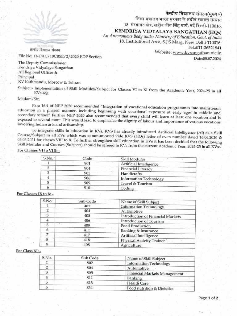 KVS Skill Modules Implementation 2024 | PDF