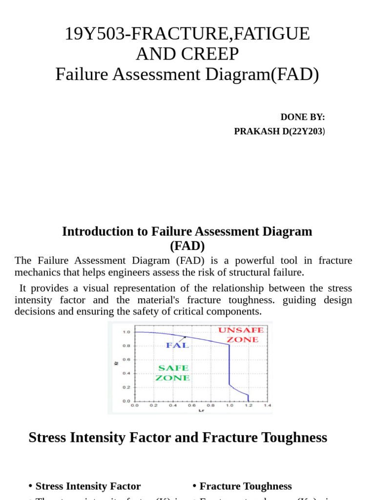 Failure Assessment Diagram in Fracture Mechanics | PDF