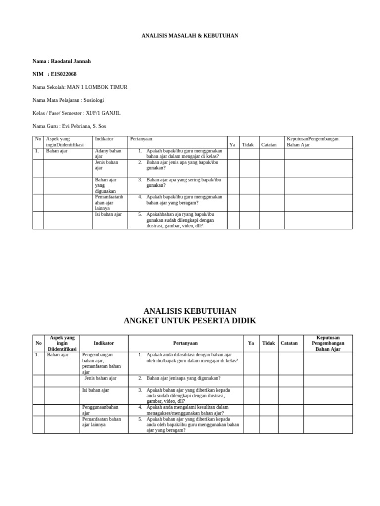 Analisis Masalah Dan Kebutuhan Bahan Ajar-Raodatul J. | PDF | Karier & Perkembangan