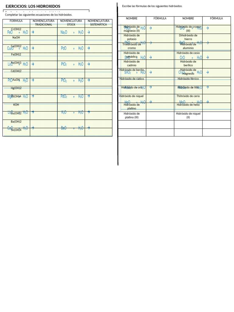 Ficha Aplicativa de Los Hidróxidos 3ro Sec | PDF | Hidróxido | Rieles