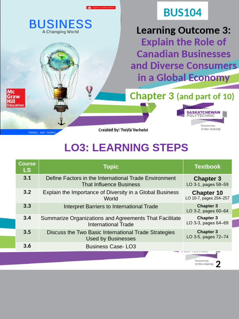 Bus104 Lo3 PPT Student | PDF | Exports | Trade