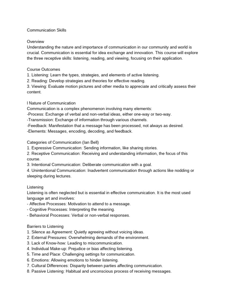 Receptive Communications Reviewer | PDF | Communication | Nonverbal Communication