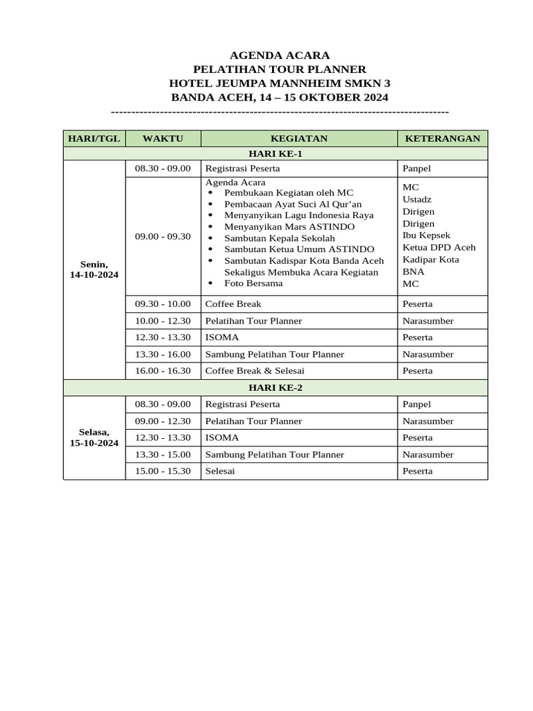 Rundown Training Tour Planner | PDF