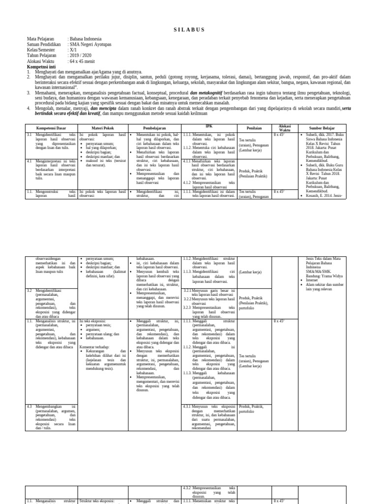 Silabus Bindo KLS X SMSTR 1 | PDF