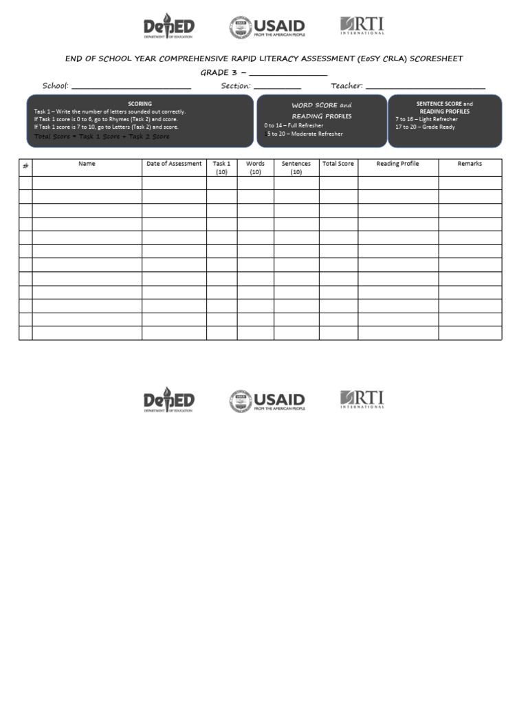 G3 PART1 English CRLA Scoresheets | PDF