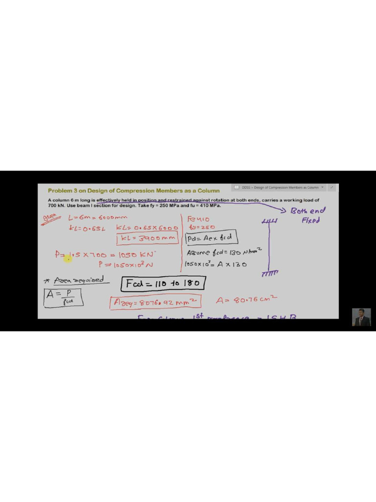 2 compression design | PDF