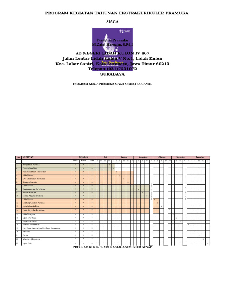Program Pramuka Juli SDN Lidah Kulon IV 2024 | PDF