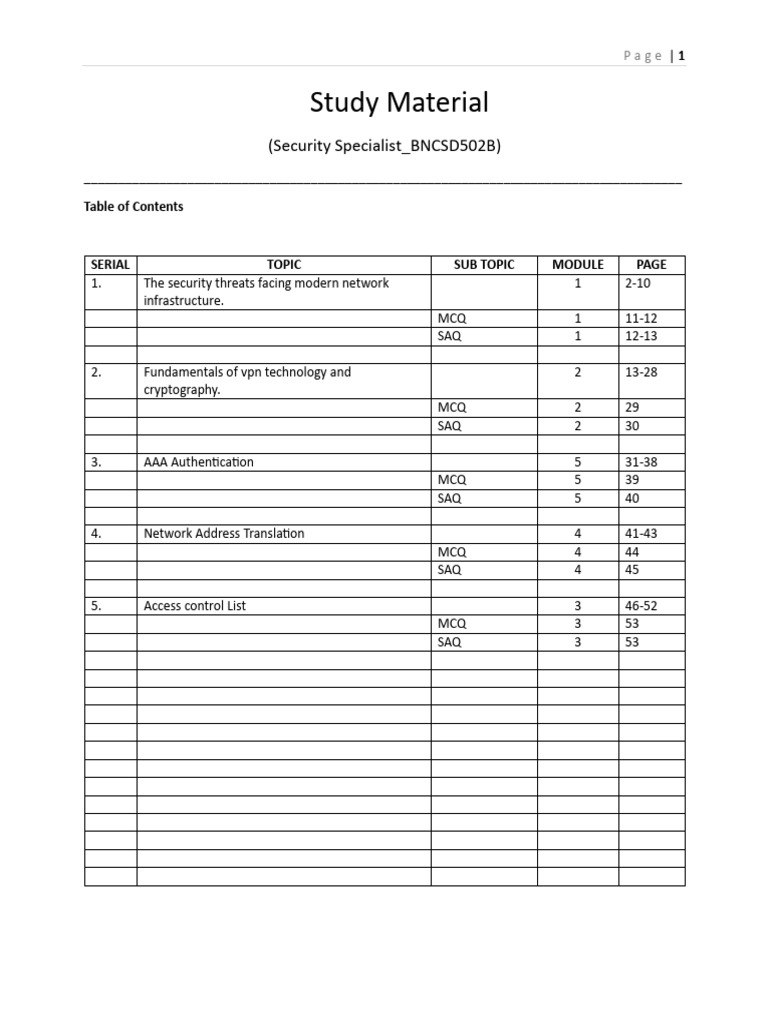 Study Material | PDF | Computer Virus | Malware