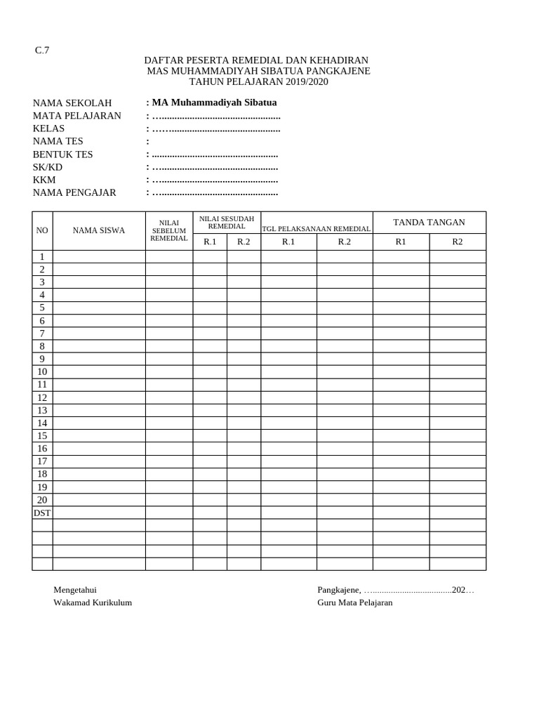 Daftar Nilai Ujian Remedial | PDF