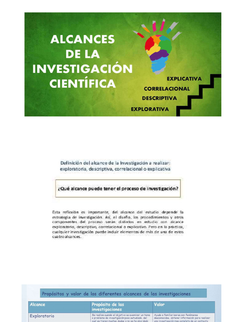 Ilovepdf Merged (3) Merged | PDF | Enseñando | Metodología de encuesta