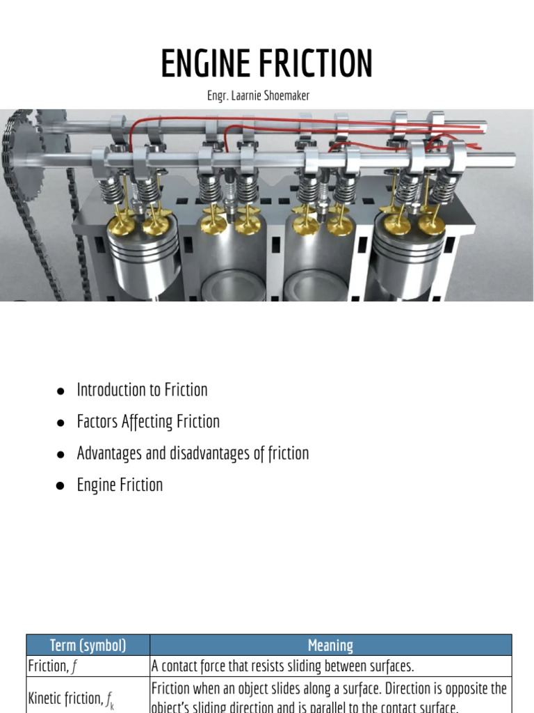 FRICTION-2 | PDF | Friction | Internal Combustion Engine